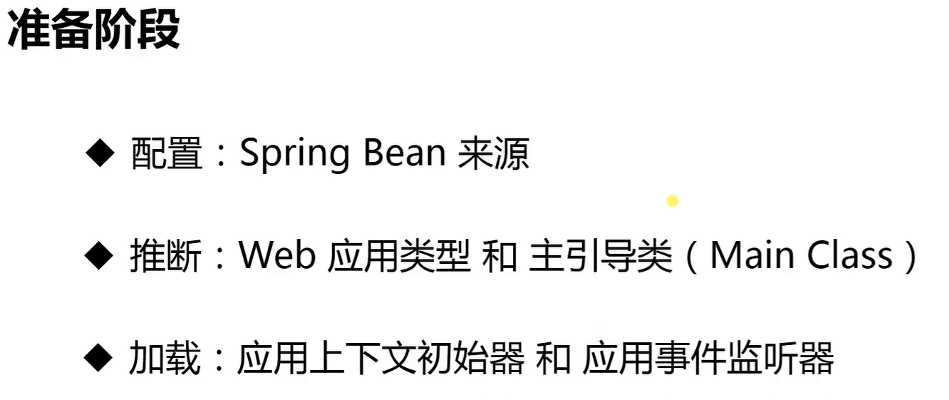 Spring Boot 2.0深度实践之核心技术篇【第三章 理解 SpringApplication】_小马哥 spring boot2.0深度实践之核心技术篇 下载-CSDN博客