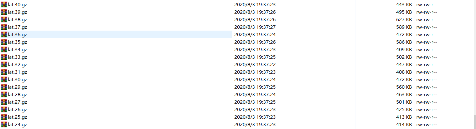 kaldi入门：搭建第一个中文ASR (AISHELL-1)-CSDN博客