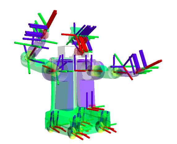 ROS学习笔记(十三） TF介绍（一）_tf树中frame-CSDN博客
