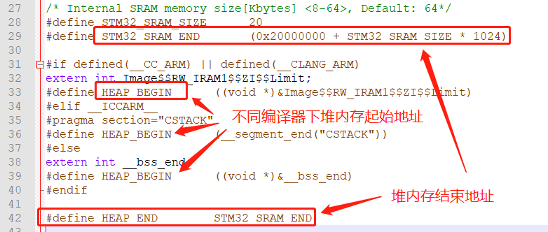 STM32系列BSP制作教程_stm32 bsp-CSDN博客