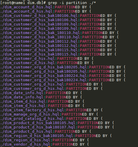 Hive分区（partition）详解_hive partition-CSDN博客