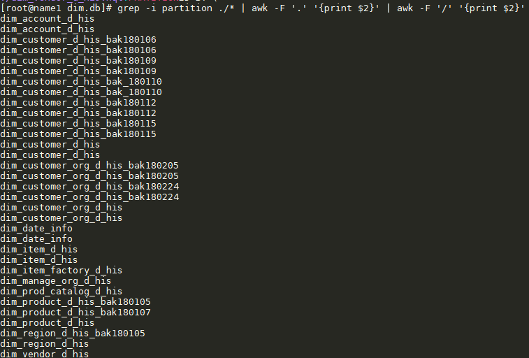 Hive分区（partition）详解_hive partition-CSDN博客