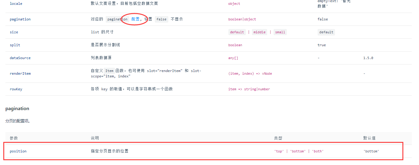 Ant Design Vue 中关于 List 组件分页的配置（pagenation）antd List 分页 Csdn博客