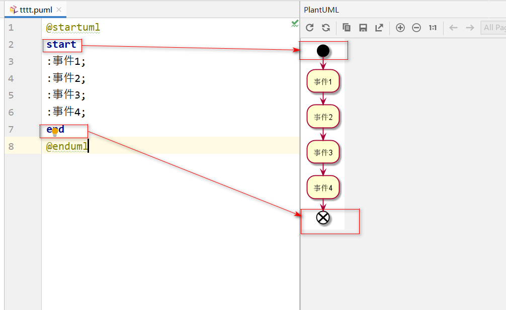 plantUML使用总结_plantuml用例建模实验总结-CSDN博客
