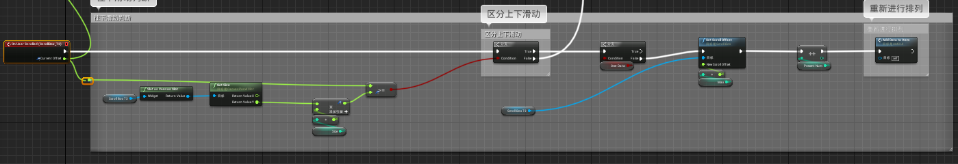 Unreal 、UE4 蓝图优化选择，ScrollBox +Item 进行大量数据优化（带工程文件）_unreal listview和scrollbox-CSDN博客