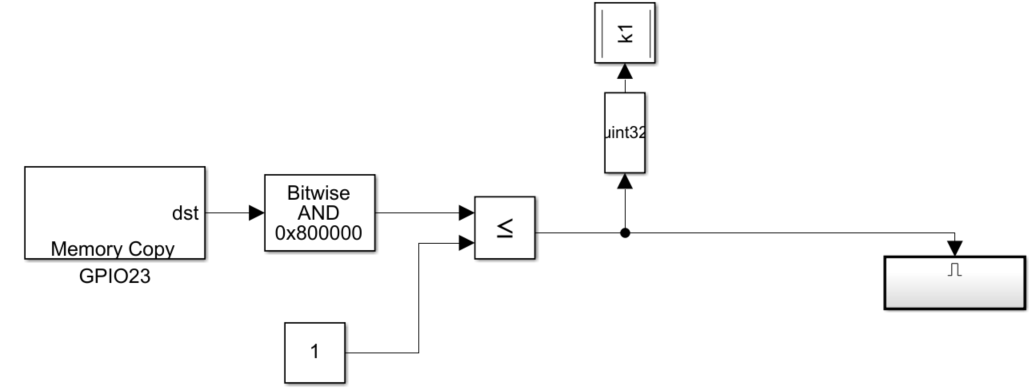 2837xd 代码生成——补充（1）_matlab f2837xd led-CSDN博客