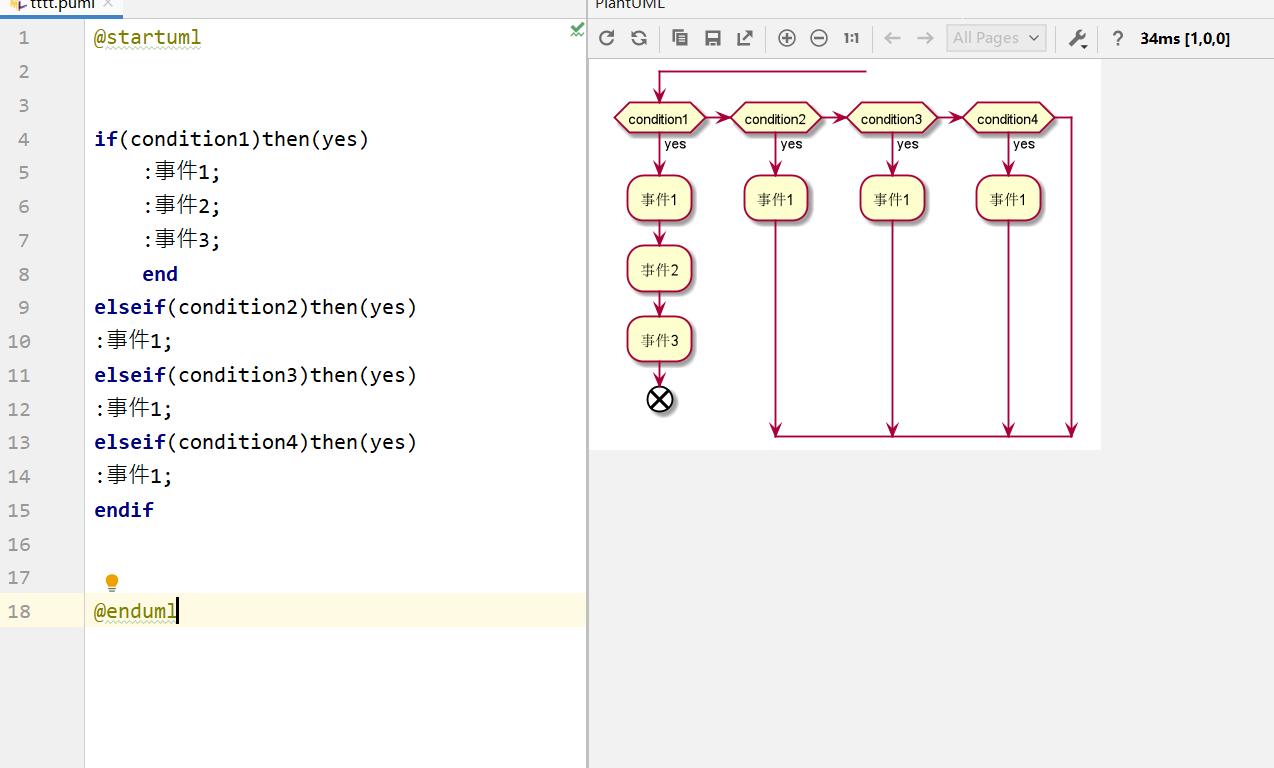 plantUML使用总结_plantuml用例建模实验总结-CSDN博客