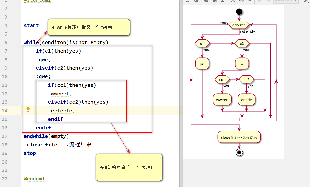 plantUML使用总结_plantuml用例建模实验总结-CSDN博客