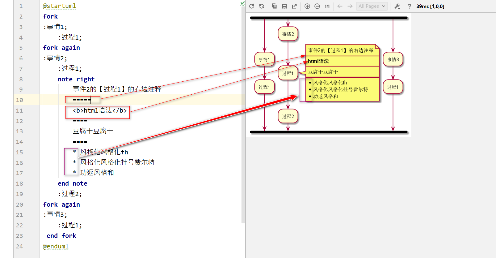 plantUML使用总结_plantuml用例建模实验总结-CSDN博客