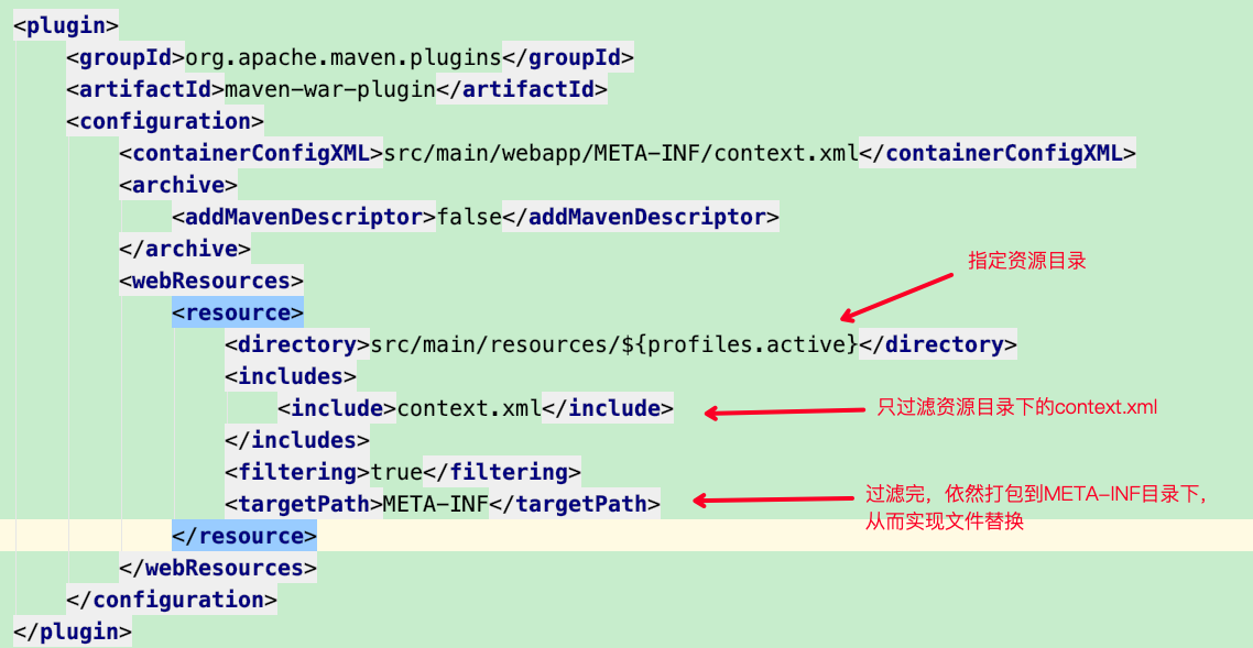 maven多环境打包实现web.xml和context.xml中的占位符变量替换_maven properties 占位符替换-CSDN博客