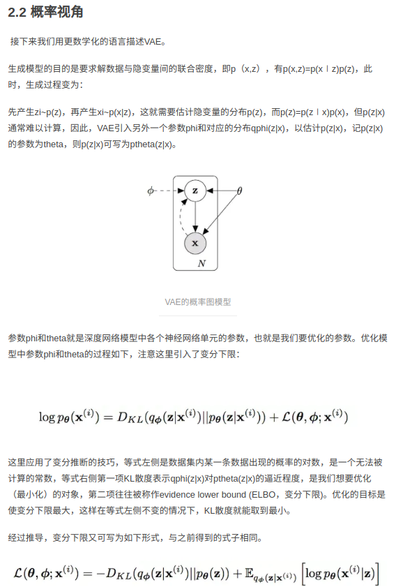 VAE的原理和代码实现_vae代码-CSDN博客