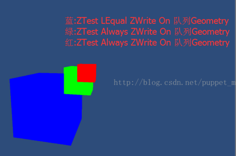 Ztest与zwriteztest Less Csdn博客 