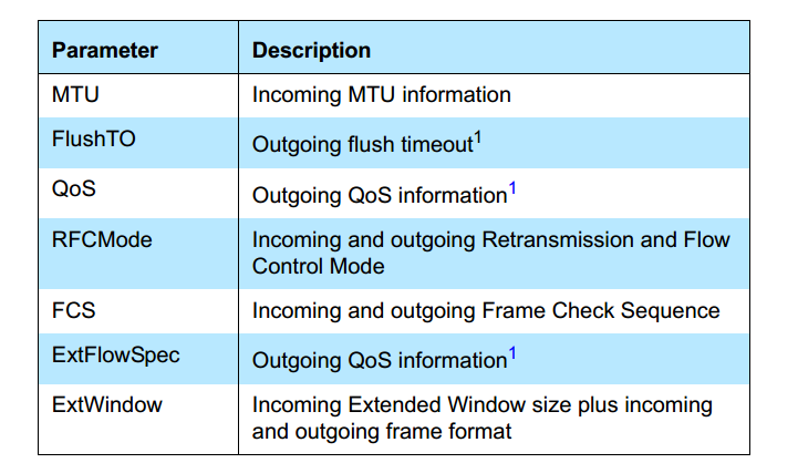 蓝牙开发那些事儿（7）——l2cap层连接过程_l2cap连接鉴权-CSDN博客