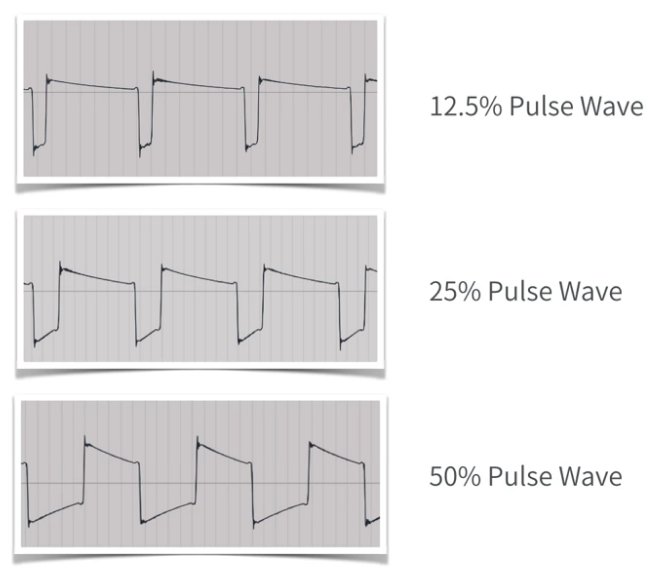 8bit音乐的一些相关知识-CSDN博客