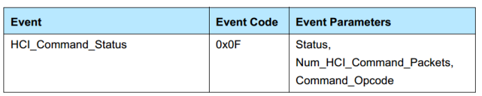 传统蓝牙HCI搜索流程介绍（bluetooth inquiry）_wireshark如何查看hci查看蓝牙协议-CSDN博客