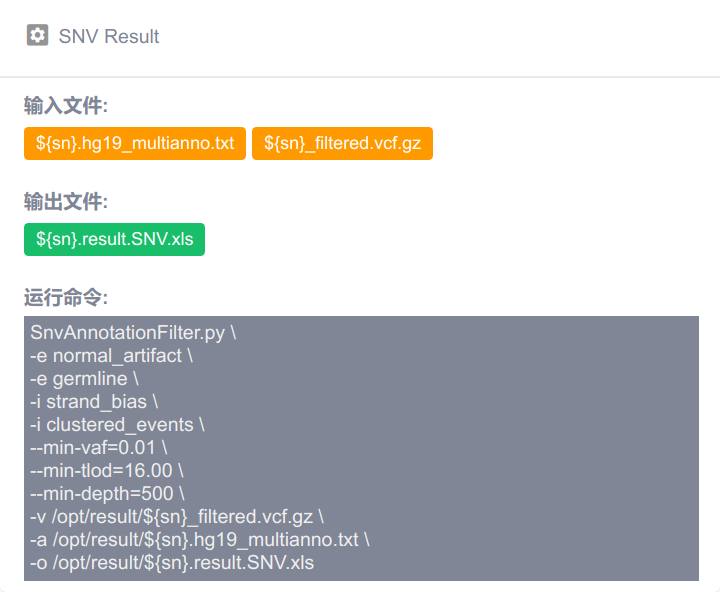满分室间质评之GATK Somatic SNV+Indel+CNV+SV（下）性能优化_gatk cnv-CSDN博客