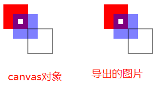 Canvas—2D 绘图_canvas 2d-CSDN博客