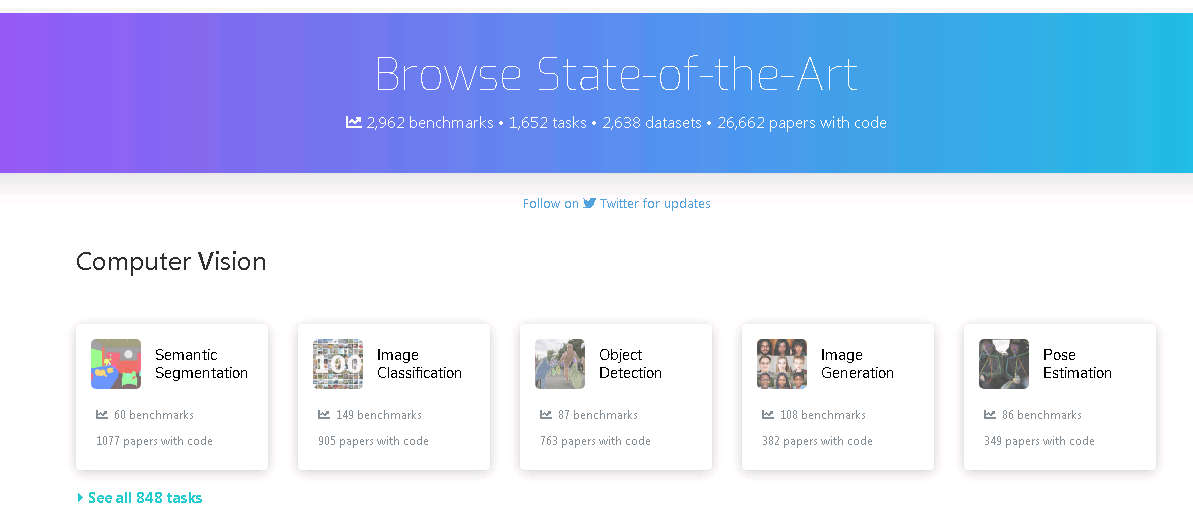 一个不错的网站 各个人工智能任务的sota也就是 排名 state of the arts_模型sota榜单在哪看-CSDN博客