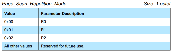 传统蓝牙HCI连接的流程介绍_hci opcode 蓝牙连接-CSDN博客