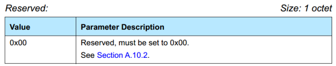 传统蓝牙HCI连接的流程介绍_hci opcode 蓝牙连接-CSDN博客