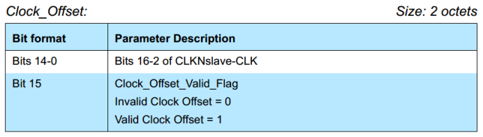 传统蓝牙HCI连接的流程介绍_hci opcode 蓝牙连接-CSDN博客