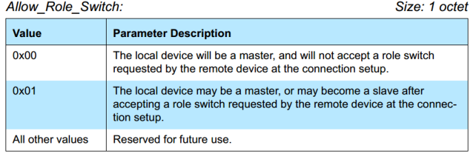 传统蓝牙HCI连接的流程介绍_hci opcode 蓝牙连接-CSDN博客