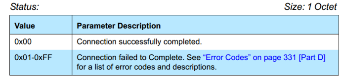 传统蓝牙HCI连接的流程介绍_hci opcode 蓝牙连接-CSDN博客