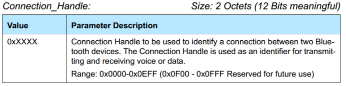 传统蓝牙HCI连接的流程介绍_hci opcode 蓝牙连接-CSDN博客
