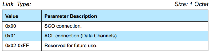 传统蓝牙HCI连接的流程介绍_hci opcode 蓝牙连接-CSDN博客