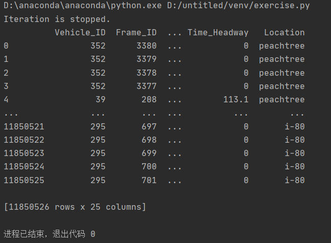 Ngsim数据集高速公路路段筛选（1大型csv文件2使用python的pandas模块）wuyikai1215的博客 Csdn博客 