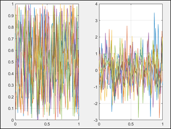 【入门】用matlab做数字信号处理（学习记录）_matlab 信号处理-CSDN博客