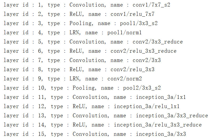 OpenCV DNN模块 获取导入模型各层信息_cv::dnn::net-CSDN博客