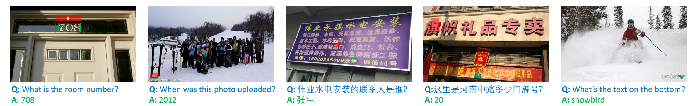 Text-VQA数据集以及方法总结_textvqa数据集-CSDN博客