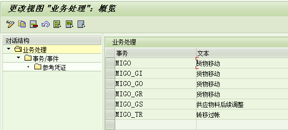 SAP中MIGO子功能配置介绍_sap migo-CSDN博客