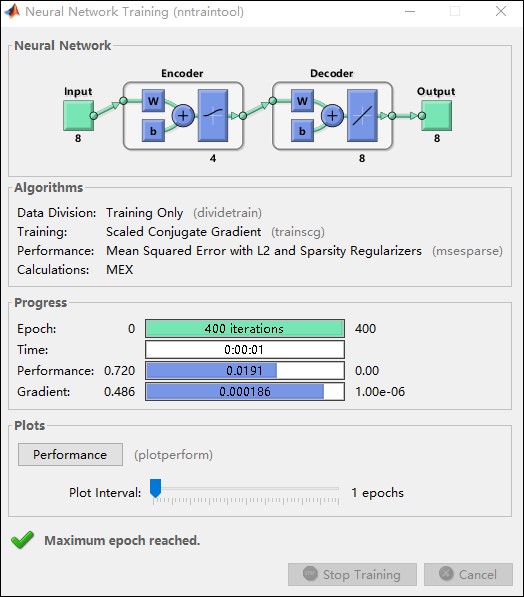 MATLAB实现自编码器（二）——（稀疏）自编码器的实现_稀疏自编码器 matlab-CSDN博客