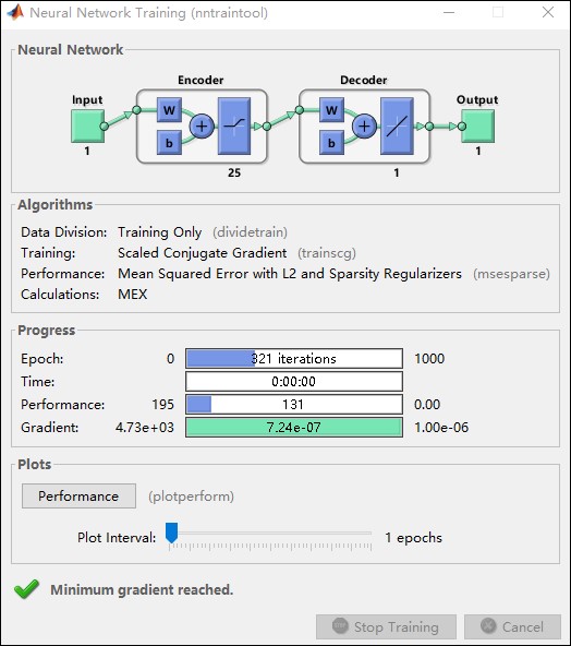 MATLAB实现自编码器（二）——（稀疏）自编码器的实现_稀疏自编码器 matlab-CSDN博客