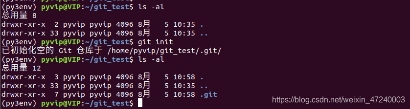 Git的用法git Mm Csdn博客