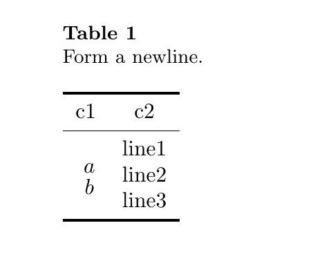 Latex表格（更新ing）_\tabincell_暖色小猪的博客-CSDN博客