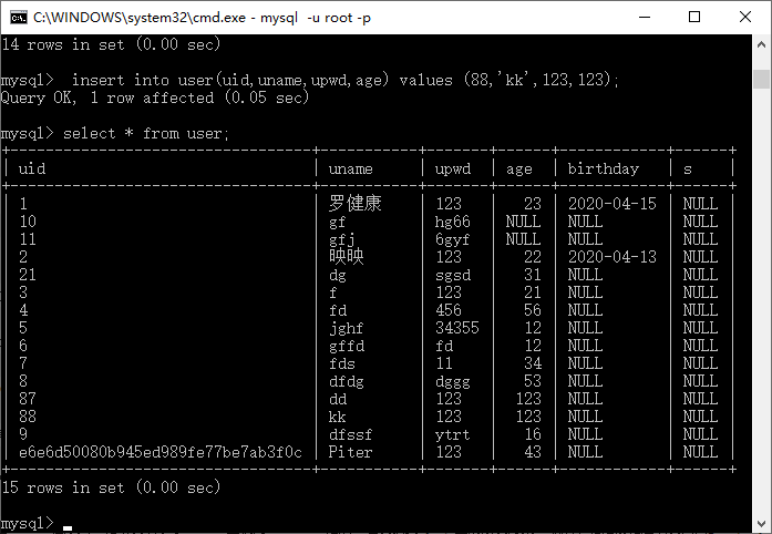 Mysql之 Distinct的使用及注意事项mysql 查询 Distinct使用注意的地方 Csdn博客 