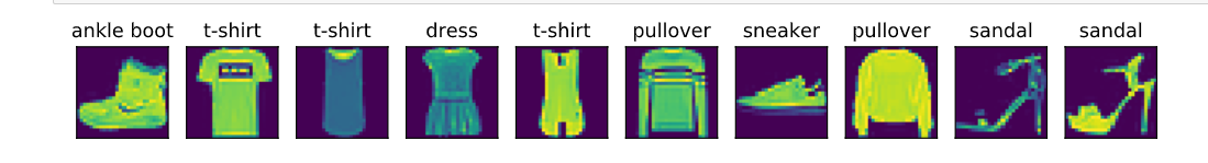 【深度学习系列】——Fashion-MNIST数据集简介-CSDN博客