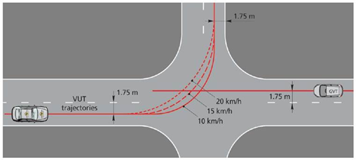 ENCAP2019新增场景及挑战_ccftap-CSDN博客
