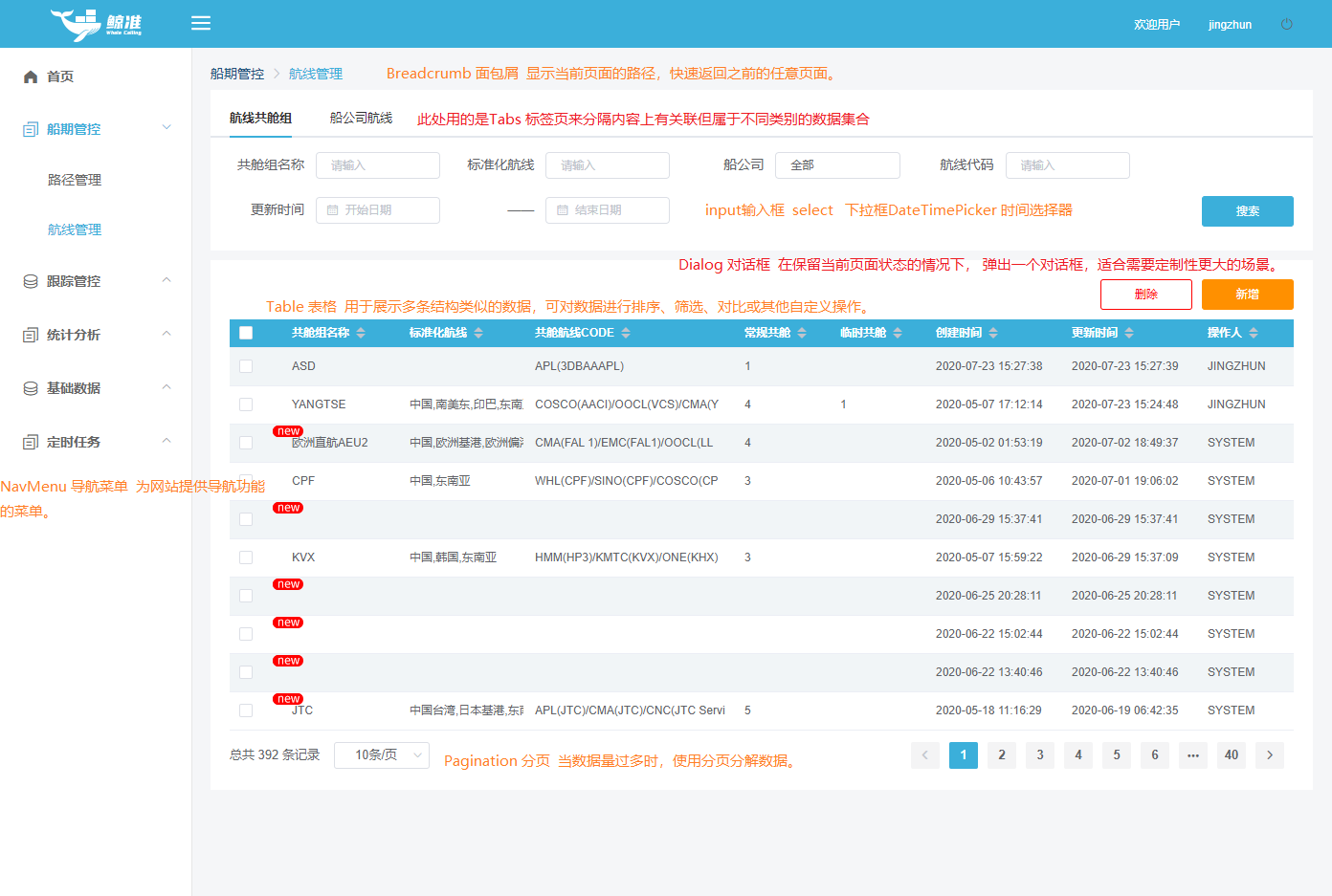 你所不知的十二个前端组件库_cubeui官网-CSDN博客