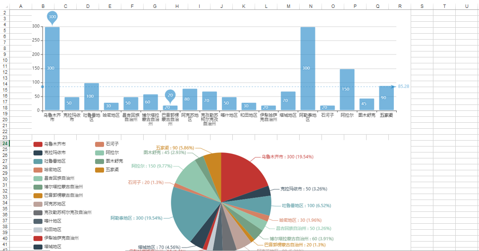 echarts通过poi导出图片到excel文件_echart导出所有图片-CSDN博客