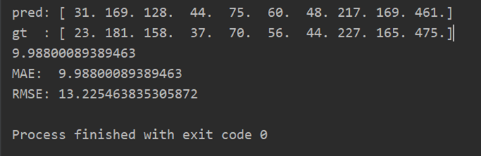 [CAN] Context-Aware Crowd Counting 复现过程记录-CSDN博客