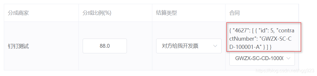 Vue 给对象新增属性(使用vueset),动态渲染vue 新增字段触发渲染 Csdn博客