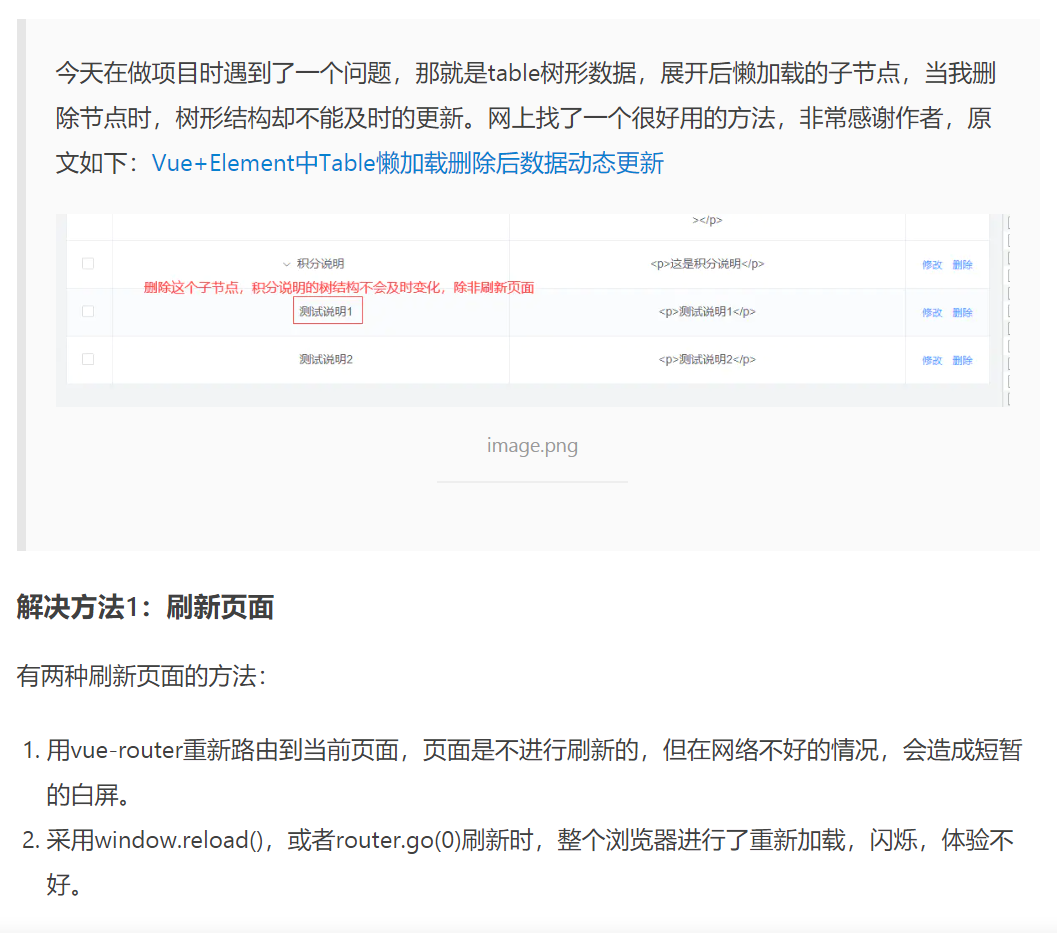 Vue Element中table树形数据懒加载删除后数据动态更新 El Tree 懒加载的树怎么刷新 Csdn博客
