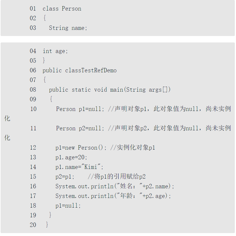 Java—对象的引用与传递_对象的引用传递-CSDN博客