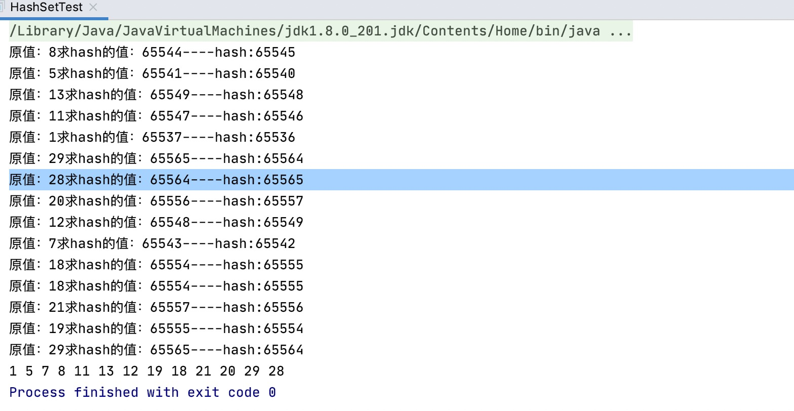 hashSet 是有序的吗、怎么保证唯一性_c#的hashset按插入顺序保存吗-CSDN博客