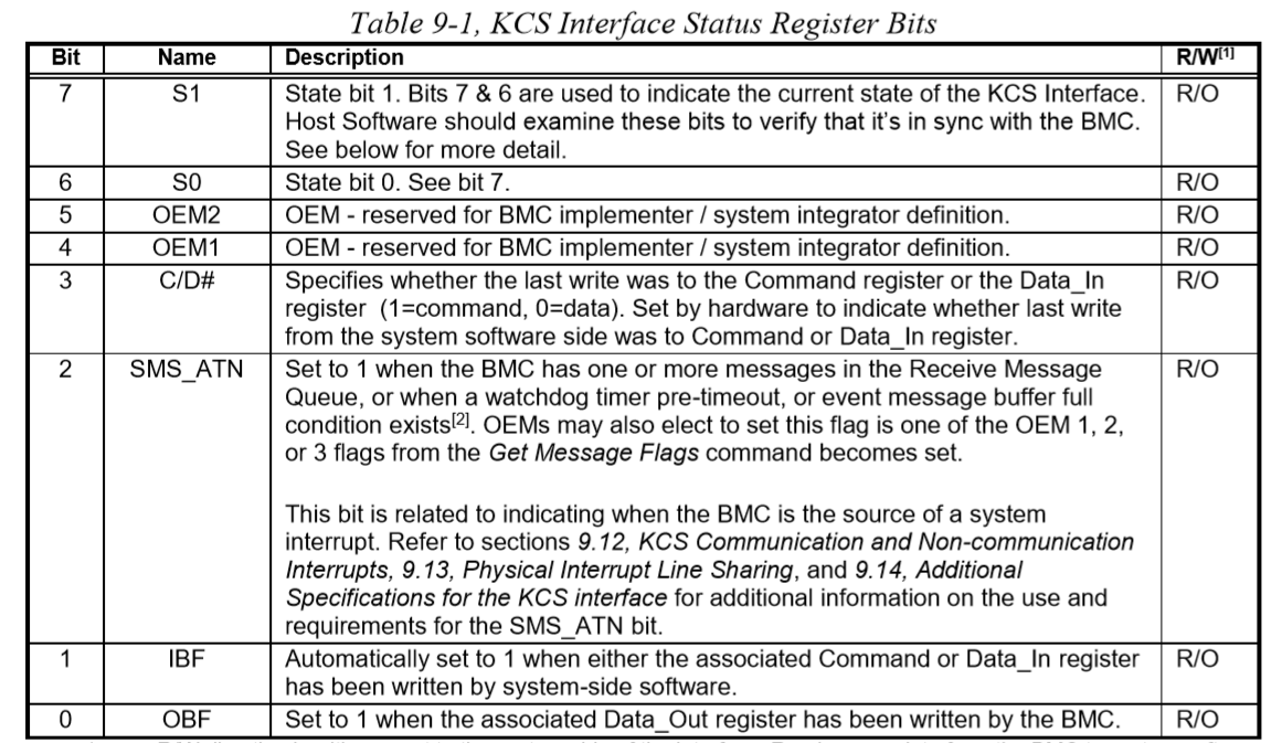 C语言实现BMC KCS接口代码-CSDN博客