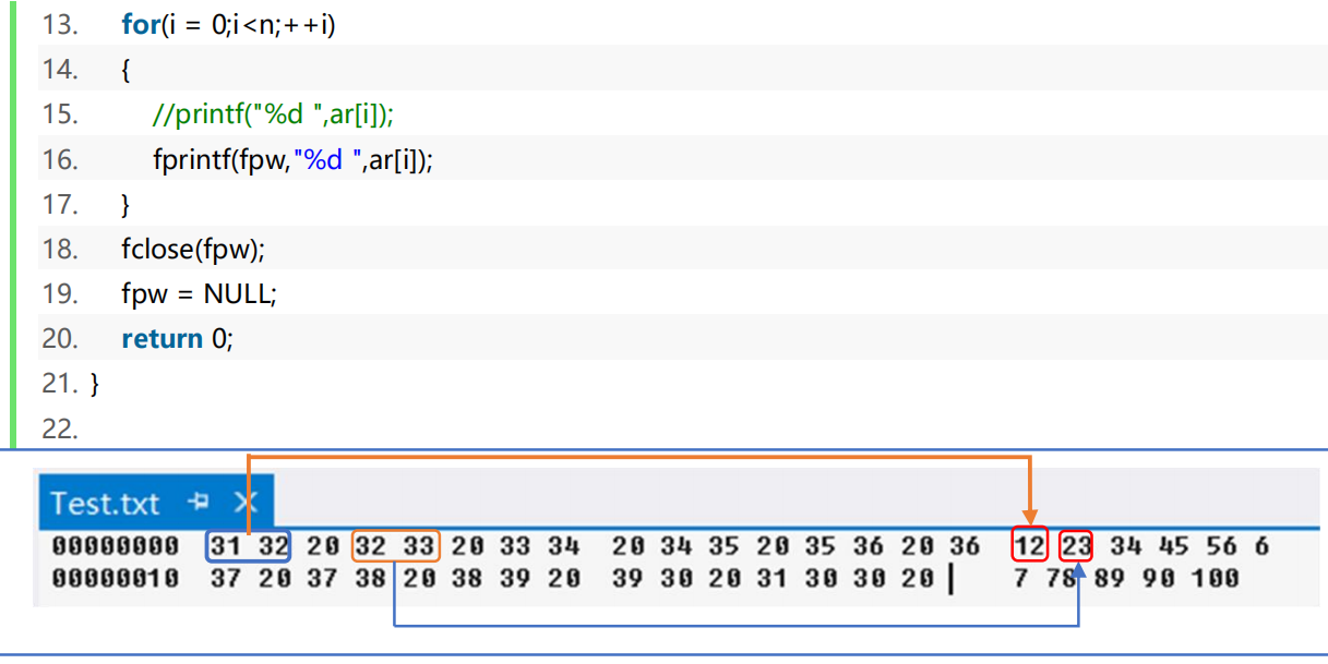 c语言（文件）_file在c语言中什么意思-CSDN博客